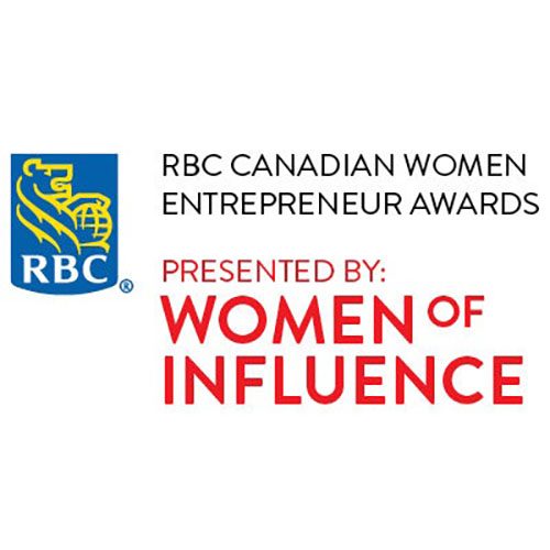 SPP Marketing Services – Our Story and Team